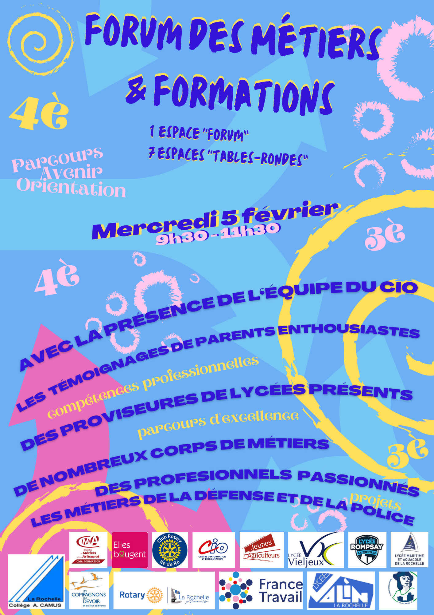 Forum des Métiers & des Formations - Site du collège Albert Camus de La ...