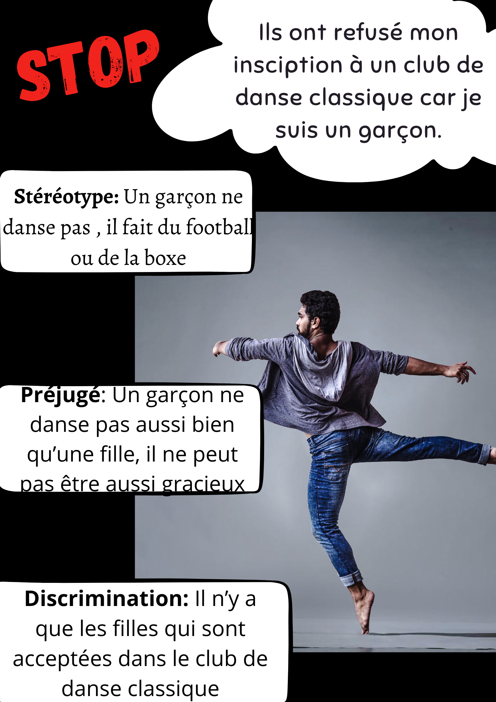 Lutter contre les discriminations - Site du collège de La Couronne ...