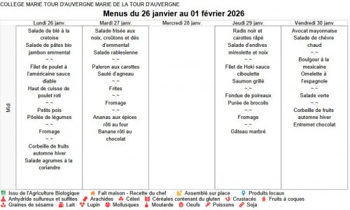 Menus cantine du 26 au 30 janvier 2026 - Collège Marie de la Tour d ...