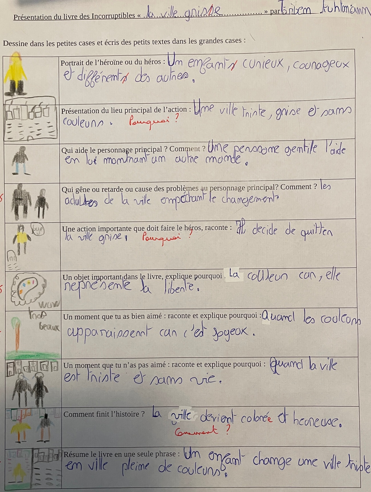 Lecture et écriture pour les 6A - Site du collège de la Tour de ...