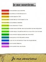 Je me souviens - Site du collège Gérard PHILIPE à Niort - Pédagogie ...